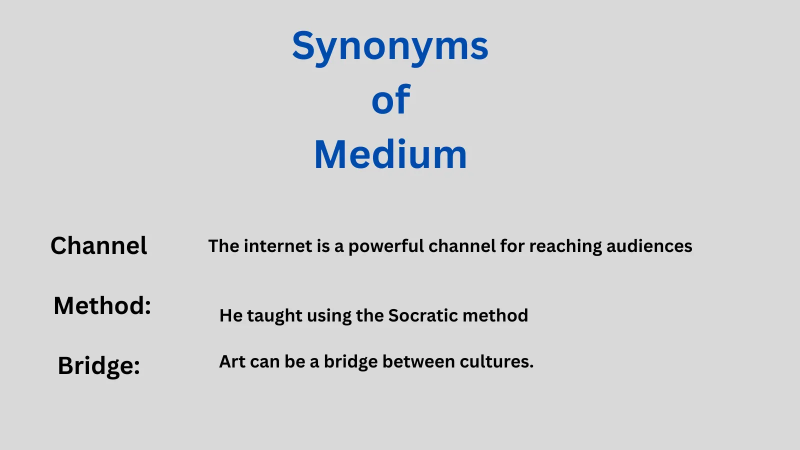 Synonyms of Medium – Expand Your Vocabulary Today
