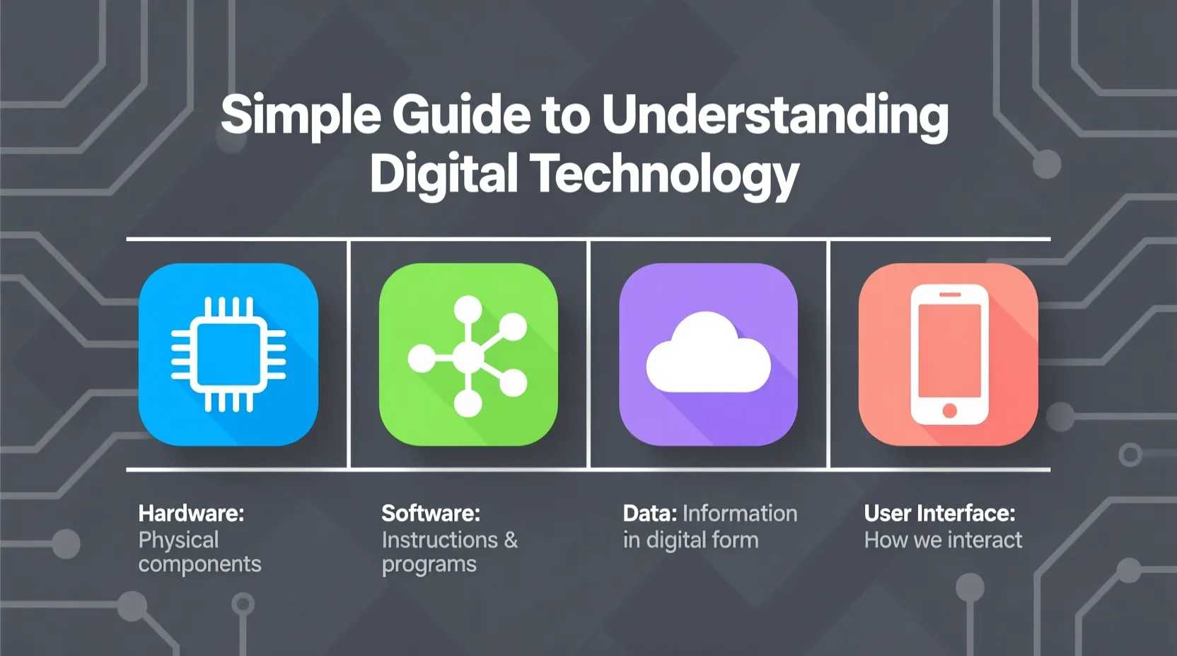 🌟 Digital Technology Made Easy: A Beginner’s Guide 💡